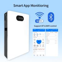 China 51.2V 100Ah LiFePO4 Solar Battery 5.12KWh Energy Storage for Home Solar System for sale