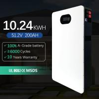 China 48V 200Ah LiFePO4 Lithium Battery Solar System Kit 10kWh Off Grid Energy Storage for sale