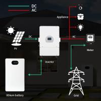 China 48V 200Ah LiFePO4 Lithium Battery Solar System Kit 10kWh Off Grid Energy Storage for sale