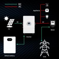 China 48V 30kWh LiFePO4 Solar Battery Storage System with 10kW Power Capacity and 10-Year Warranty for sale