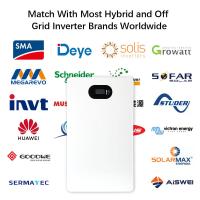 China 51.2V LiFePO4 Lithium Battery 5.12kWh-10.24kWh Capacity for Solar Energy Storage Systems for sale