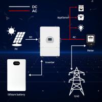 China 51.2V 100Ah 5.12kWh LiFePO4 Solar Battery Kit with 10-Year Warranty for Off-Grid Power Systems for sale