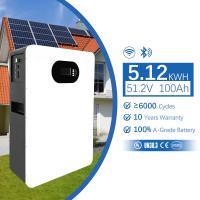 China 51.2V 5.12kWh & 10.24kWh LiFePO4 Solar Battery Storage System with 8000+ Cycle Life and 10-Year Warranty for sale