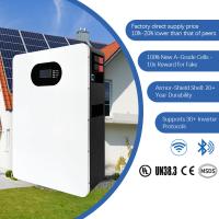 China 51.2V 5.12kWh & 10.24kWh LiFePO4 Solar Battery Storage System with 8000+ Cycle Life and 10-Year Warranty for sale