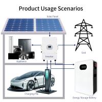 China 51.2V 5.12kWh & 10.24kWh LiFePO4 Solar Battery Storage System with 8000+ Cycle Life and 10-Year Warranty for sale
