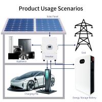 China 51.2V 100Ah-200Ah LiFePO4 Battery for Solar Energy Storage | 5.12kWh-10.24kWh Capacity | 10-Year Warranty for sale