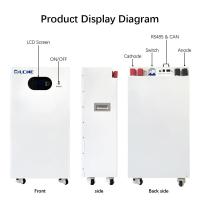 China 51.2V 16.08 kWh LiFePO4 Solar Battery Storage System with 6000+ Cycle Life and IP20 Protection for sale