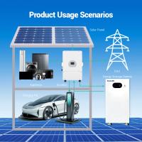 China 48V 200Ah LiFePO4 Solar Battery System with 16.08kWh Capacity and 6000 Cycle Life for Home Energy Storage for sale