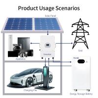 China 48V 314Ah LiFePO4 Solar Battery Pack - 16.08 kWh Home Energy Storage System with 6000 Cycle Life for sale