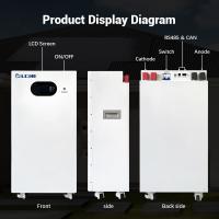 China 51.2V 314Ah LiFePO4 Solar Battery Pack - 16.08 kWh Home Energy Storage System with 6000 Cycle Life for sale