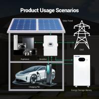 China 51.2V 314Ah LiFePO4 Solar Battery Pack - 16.08 kWh Home Energy Storage System with 6000 Cycle Life for sale