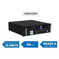 China 51.2V 205Ah Rack-Mounted LiFePO4 Battery with 10.5kWh Capacity for Solar Systems for sale