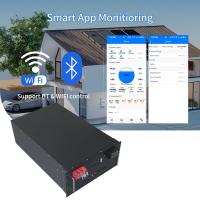 China 51.2V LiFePO4 Solar Battery 5.12-16.08kWh Capacity with 10-Year Warranty for Home Energy Storage Systems for sale