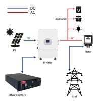 China LiFePO4 Solar Battery Pack 5.12kWh-16.08kWh Capacity 51.2V 100A-200A Home Energy Storage System for sale