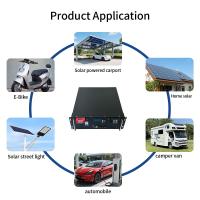 China 51.2V 100Ah 200Ah LiFePO4 Solar Battery Bank for Home Energy Storage System 5KWh 10KWh for sale