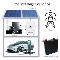 China 51.2V 100Ah 200Ah LiFePO4 Solar Battery Bank for Home Energy Storage System 5KWh 10KWh for sale
