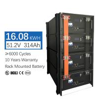 China LiFePO4 Lithium Battery 51.2V 100Ah 200Ah 10kWh Solar Energy Storage System for Home for sale