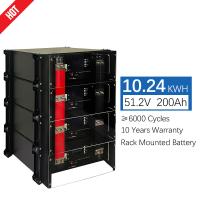 China 48V 280Ah LiFePO4 Solar Battery 15kWh 8000 Cycles with Wheels for Home Energy Storage for sale
