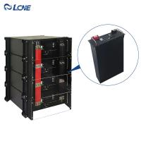 China 51.2V 200Ah 10kWh LiFePO4 Solar Battery System for Home Energy Storage with 8000+ Cycle Life for sale