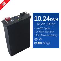 China 51.2V 100Ah 10KWh LiFePO4 Solar Battery Home Energy Storage System for Whole House Backup for sale