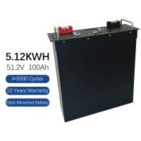 China 48V 200Ah LiFePO4 Solar Battery Storage Box 16kWh Energy Storage System for Home Solar for sale