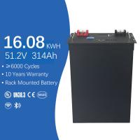 China 16kWh 10kWh LiFePO4 Solar Battery System 51.2V 100Ah-400Ah for Off-Grid Homes and Cabins for sale