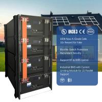 China 48V LiFePO4 Solar Battery 5.12kWh-16.08kWh Capacity with 8000+ Cycle Life for Home Energy Storage Systems for sale