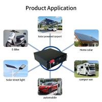 China 48V 200Ah LiFePO4 Solar Battery with 5kW Capacity and 10-Year Warranty for Home Energy Storage Systems for sale