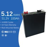 China 51.2V 100Ah 200Ah LiFePO4 Lithium Battery Pack 5KWh 10KWh Solar Energy Storage for sale