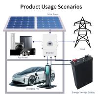 China 10kW Hybrid Solar Inverter LiFePO4 Battery 51.2V 200Ah 10.24KWh Solar Generator for Home Energy Storage System for sale
