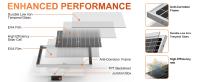 China N-Type Double Glass Solar Panel 590W-625W High Efficiency Photovoltaic Module for Power Generation for sale