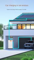 China N-Type Double Glass Solar Panel 590W-625W High Efficiency Photovoltaic Module for Power Generation for sale