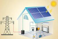 China N-Type Double Glass Solar Panel 590W-625W High Efficiency Photovoltaic Module for Power Generation for sale
