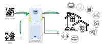 China 48V 5KW-11KW Pure Sine Wave Hybrid Solar Inverter for Off-Grid Systems 220V/230V/240V AC Output for sale