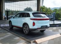 China Electric Vehicle Car Skywell ET5  5 Seaters SUV Pure New Energy Car for sale