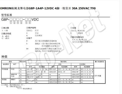 China Omron orignal new electromagnetic relay G8P-1C4P-12V for sale