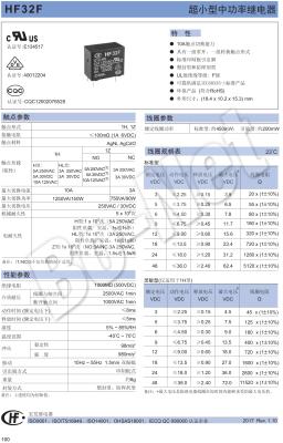 China HF32F-009-HS3 Electronic components Support 24VDC DC12V 12V 10A 250VAC for sale