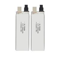 China Factory Wholesale 753496 High Rate Battery 2200mah 3.7v 35C Drone Lipo Battery for Car Model Ship Model Aircraft Model Products for sale