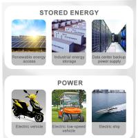China 51.2V 80Ah LiFePO4 Battery High Capacity for Electric Four-Wheel Sightseeing and Patrol Vehicles for sale