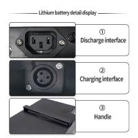 China 48V 12ah 15ah 20ah 25ah Portable Scooter Lithium Battery Original Standard Universal Replacement Battery for sale
