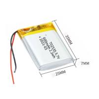 China 702535 Lithium Polymer Battery 3.7V 600mAh Rechargeable Battery for Toys and Beauty Devices for sale