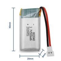 China 802040 3.7V 500mAh High Rate Lithium Battery for Drone Intelligent Robot Sweeper and Massager for sale