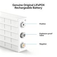 China 3.2V 200Ah Hong Sifang LiFePO4 Battery Cell Solar Energy Storage Lithium Iron Phosphate Battery for sale