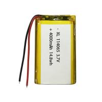 China 114065 Rechargeable Lithium Polymer Soft Pack Battery 3.7V 4000mAh Li-Po Cell for Power Banks and Handheld Devices for sale