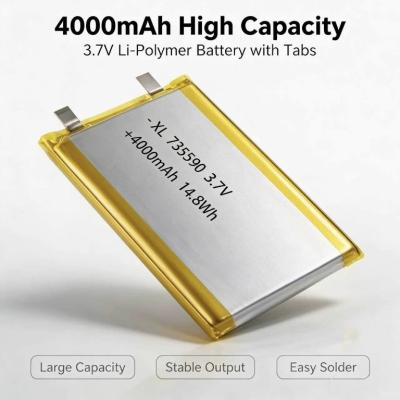 China In Stock 735590 3.7V 4000mAh Li-Polymer Battery Large Capacity Double Tabs  Power Bank Replacement Cell for sale