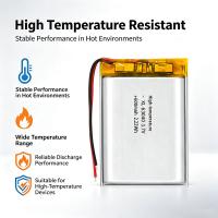 China Wholesale 603040 Li-Po Battery 3.7V 600mAh High Temperature Resistance Soft Pack Lithium Polymer Battery for sale