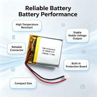 China 403030 3.7V 300mAh High Temperature Resistant Lithium Polymer Cell Reliable Power for Mini Outdoor Monitoring Gadgets for sale