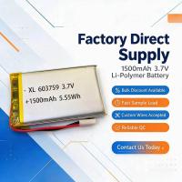 China 3.7V 1500mAh 603759 Rechargeable Soft Pack Li-po Battery  for Tracking Device Smart Home Mini Instrument for sale