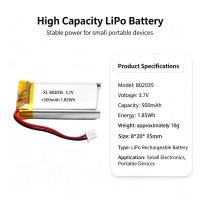China 802035  3.7V 500mAh Lipo Battery Soft Pack Polymer Battery for Portable Electronic Devices for sale