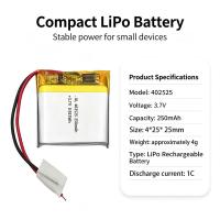 China Rechargeable Lithium Polymer Battery Model 402525 3.7V, 250mAh Small Form Factor Pouch Battery for sale